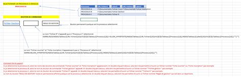 Double Click Avec Des Conditions Macros Et Vba Excel