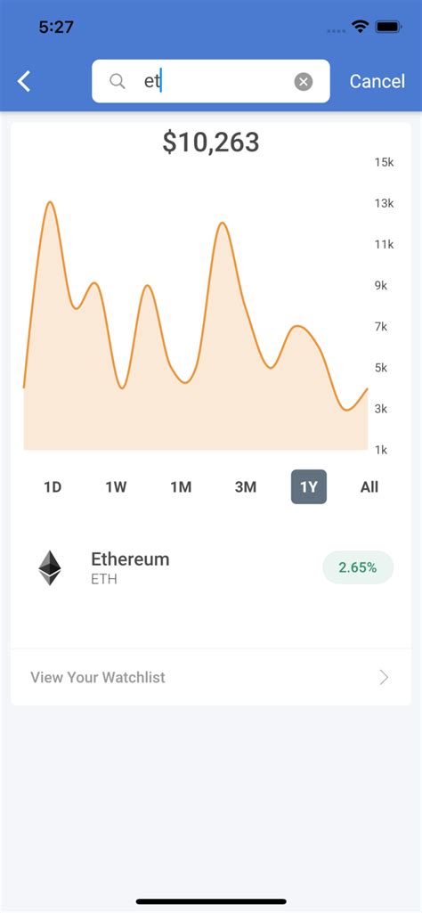 Flutter Finance App Template Instaflutter