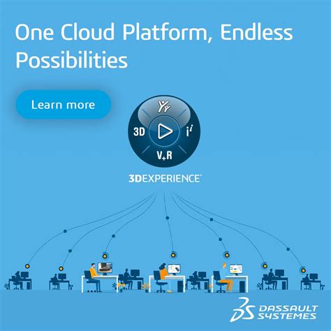 Experience The Power Of 3dexperience Platform On The Cloud Dassault Systèmes
