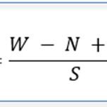 Formula Description W Length Height Input I Length Height Download Scientific Diagram