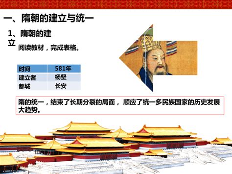 第1课 隋朝的统一与灭亡 课件 21世纪教育网