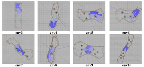 Sensors Free Full Text Intelligent Smart Marine Autonomous Surface Ship Decision System