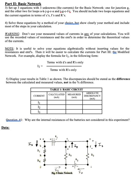 Part II Basic Network Set Up Equations With Chegg Com