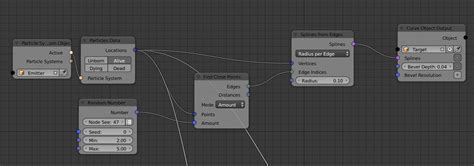 Animation Nodes How To Create Faces From A Particle System Blender