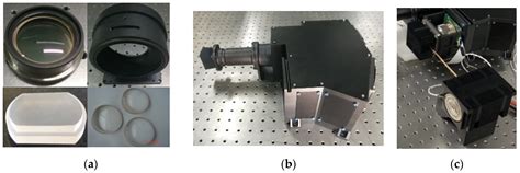 Compact Shortwave Infrared Imaging Spectrometer Based On A Catadioptric Prism