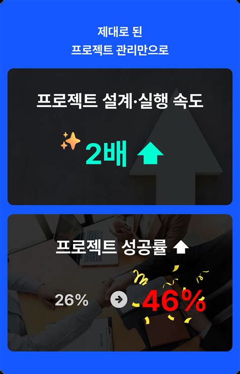 Ibm 출신 27년차 Pm에게 배우는 프로젝트 매니징 애자일 방법론 디자인 씽킹 팀 빌딩