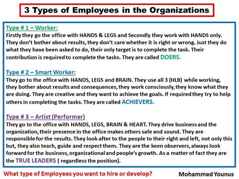 Mohammed Younus On Linkedin 3 Type Of Employees In The Organization