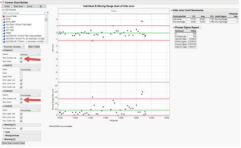 Solved How To Connect Points With Line In I Mr Chart Jmp User