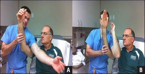 A Novel Reduction Technique For Elbow Dislocations Orthopedics Dislocation Novels Reduction