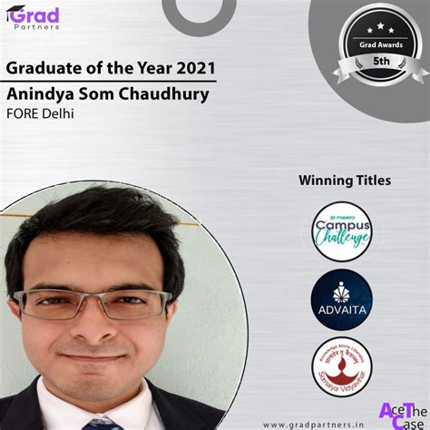 Anindya Som Chowdhury On Linkedin As My Mba Pgdm Heads To Its