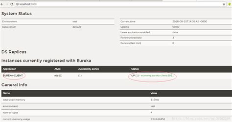 Springcloud自学教程篇一自学clould思路 Csdn博客