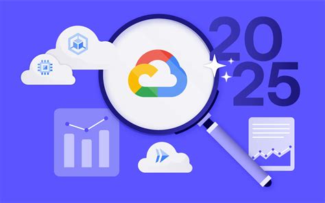 understanding the finops framework essential components and 2025