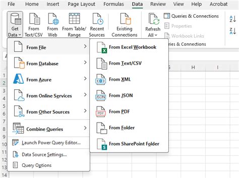 Getting Started With Power Query A Beginners Guide