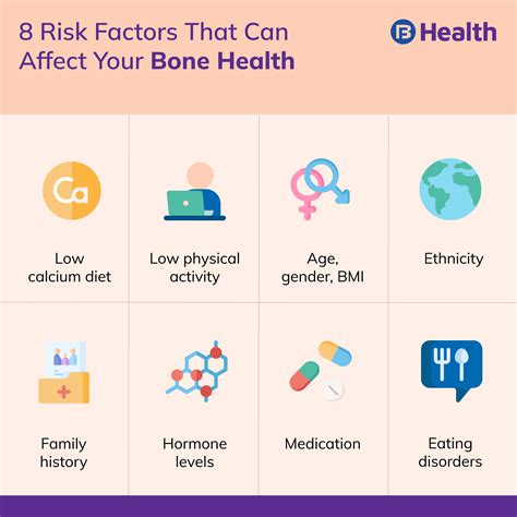 Bone Density Test What You Need To Know