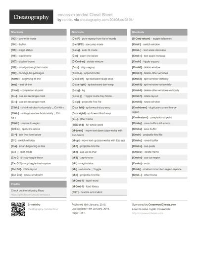 64 Emacs Cheat Sheets Cheat Sheets For Every Occasion