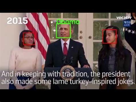 Face Recognition Using OpenCV And Dlib YouTube