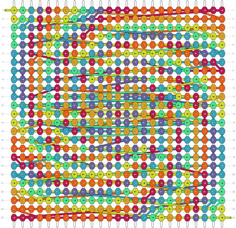 Alpha Pattern 134041 Braceletbook