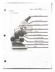 Unlocking The Secrets Of The Unknown A Deep Dive Into The Course Hero