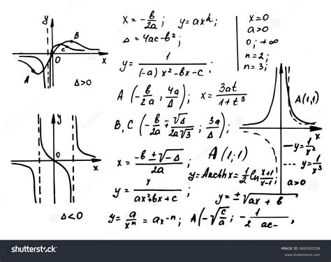 complex math problem on board
