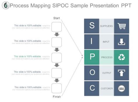 Process Mapping Sipoc Sample Presentation Ppt PowerPoint Presentation
