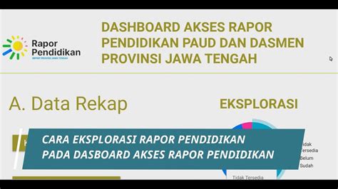 Tutorial Eksplorasi Rapor Pendidikan 2023 Youtube