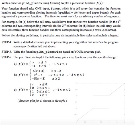 Solved Write A Function Plotpiecewise Funcs To Plot A