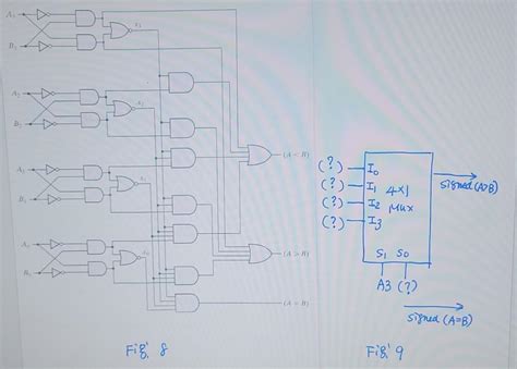 Figure 8 Of The Attached File Shows A 4 Bit Chegg Com
