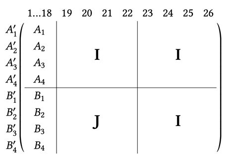 Matrices Block Matrix With Lines Inside Border Matrix Tex Latex