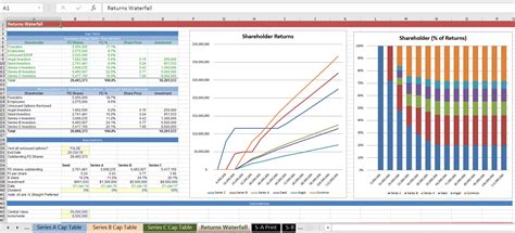 Cap Table Template Excel