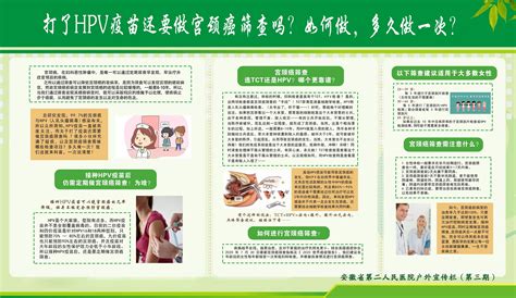 健康教育宣传栏2021年第二期 健康促进活动 安徽医学高等专科学校附属医院安徽省第二人民医院安徽省眼科医院安徽省职业病防治院