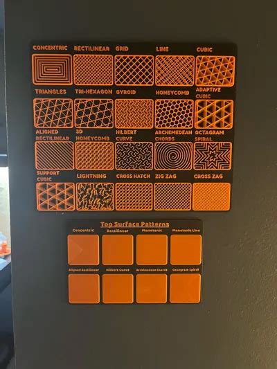 Top Surface Pattern Card Free 3d Print Model Makerworld