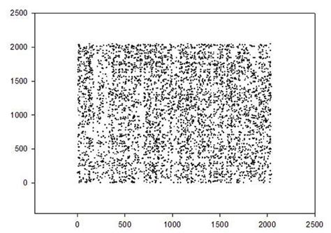 1 2 Cross Recurrence Quantification Analysis Krqa Of The First