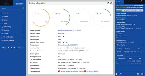 Top 5 Best Free Vps Control Panel Alternatives Ranked Vps Hosting