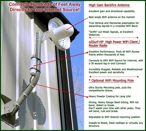 Extend ANY WiFi System To Shop Garage Barn Connect Kit RadioLabs
