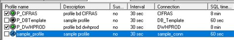 Monitoring 2 Server Names At The Same Server With Oracle Probe Dx