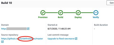 Feature Branch Deploy Stuck In Verify · Issue 936 · Aws Amplifyamplify Hosting · Github