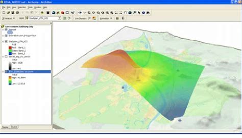 3d Interpolation Using The Inverse Distance Weighting Idw Algorithm