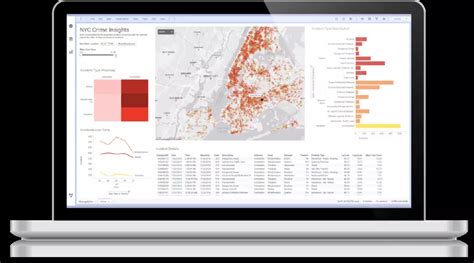 Tibco Data Science Statsoft Scandinavia