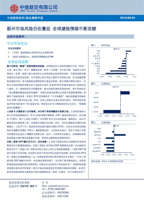 商品策略早报：新兴市场风险仍在蔓延 全球避险情绪不断发酵