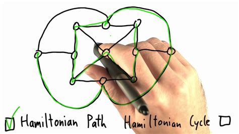 just once solution intro to theoretical computer science youtube