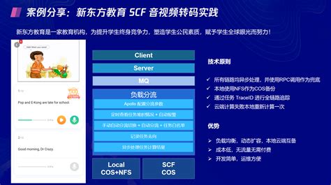 Serverless 应用实践及典型案例解析 架构