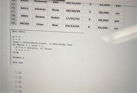Solved The Following Excel Image Has A Vba Program See