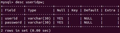 Computer Revolution Comrevo Com How To Create Login Page In Jsp With Mysql Database
