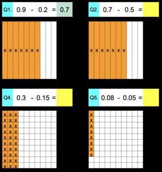 Base 10 Decimal Operations Editable Interactive And Instant Feedback