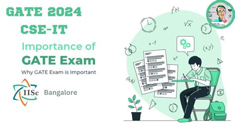 💦all About Gate 2024 Cse It Information💦gate2024 Technology India Makaut Viral New Btech