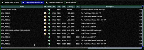 No Db Model I Do Not See My Db Model Why Swift Pilot Client