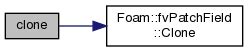 OpenFOAM TotalPressureFvPatchScalarField Class Reference