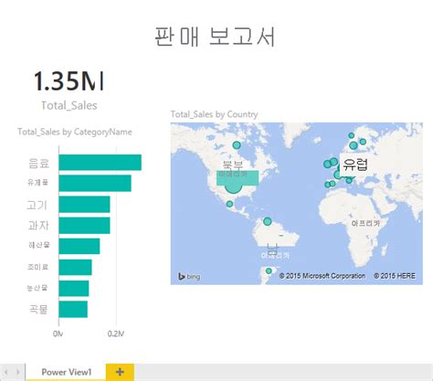 power bi desktop에 excel 통합 문서 가져오기 power bi microsoft learn