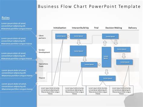 Flow Chart For PowerPoint