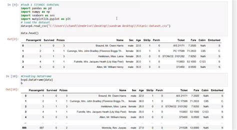 sundram maurya on linkedin task 1 titanic survival prediction codsoft